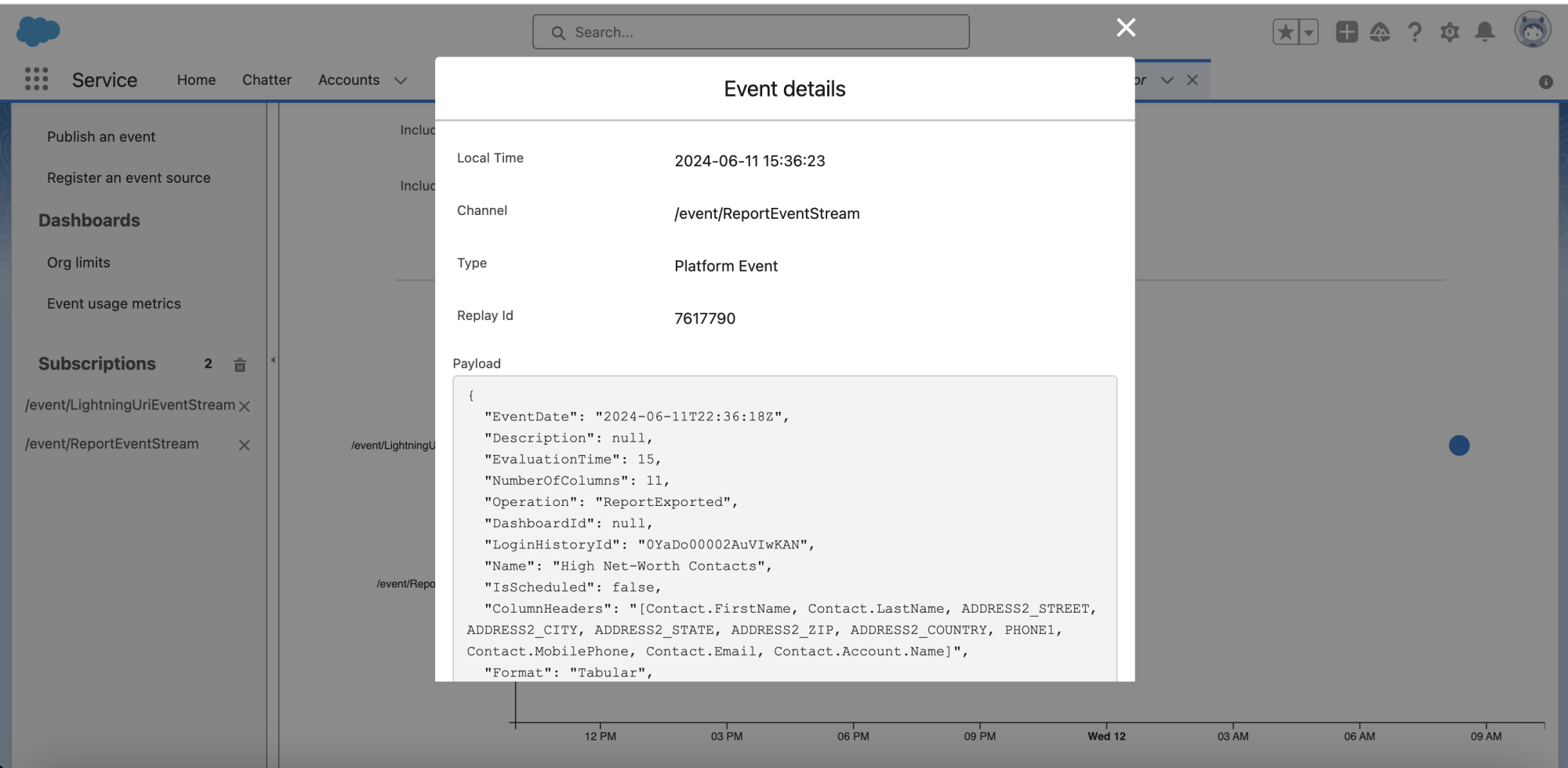 Use Data Cloud Event Monitoring for Security, Performance, and Adoption | Salesforce Developers Blog